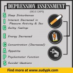 Nursing Mnemonics: Depression Assessment - StudyPK