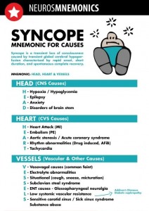 Nursing Neuromnemonics: Syncope Mnemonics For Causes - StudyPK