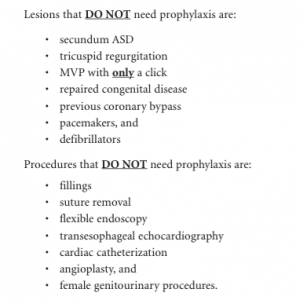 Endocarditis Prophylaxis Cheat Sheet for USMLE Step 1 and Step 2 - StudyPK