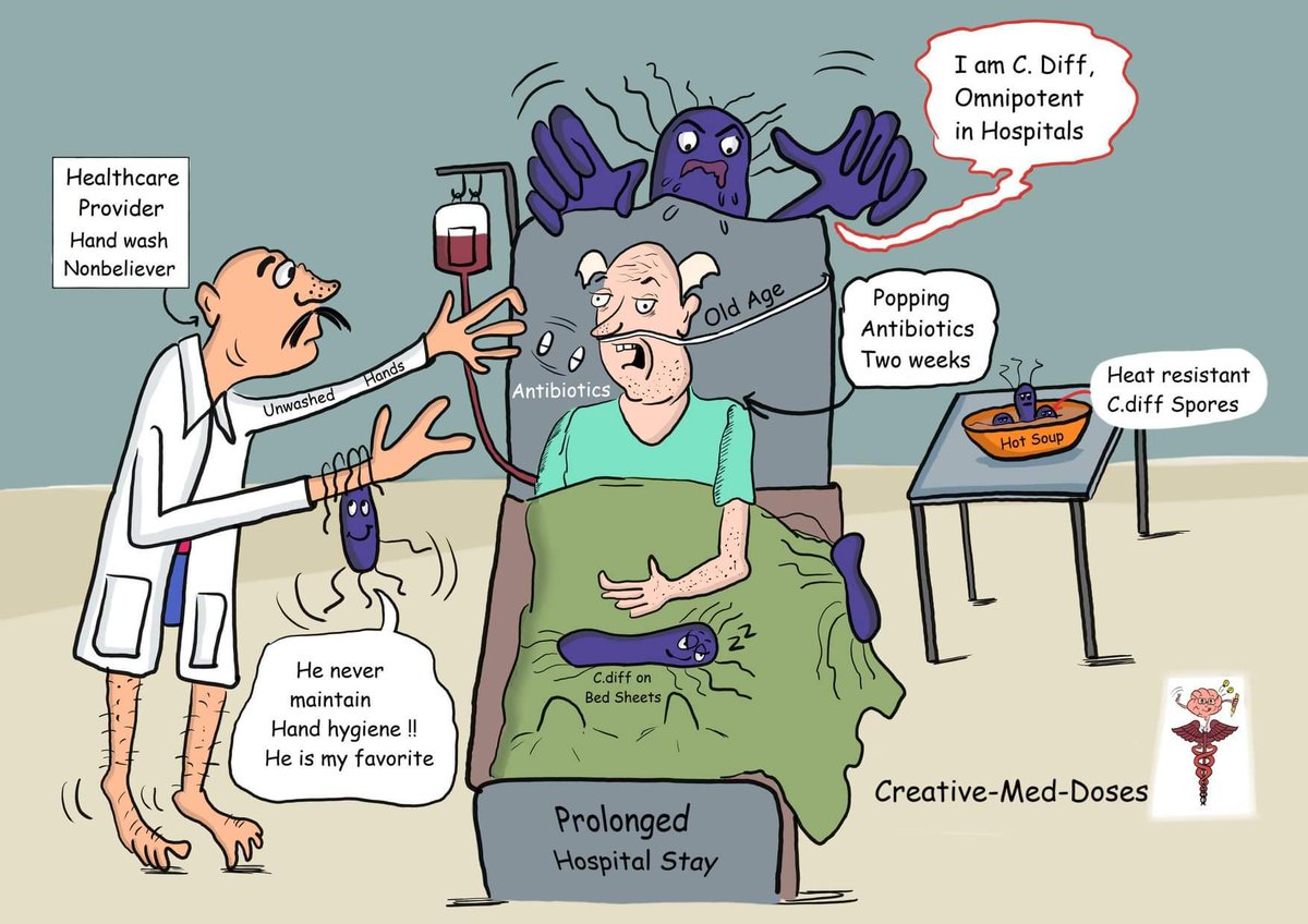 NCLEX Practice Questions: Quiz 471 - StudyPK