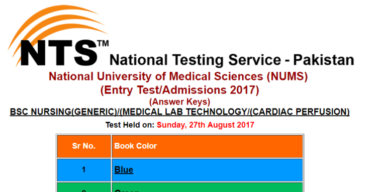 Educational News - Page 25 of 31 - StudyPK