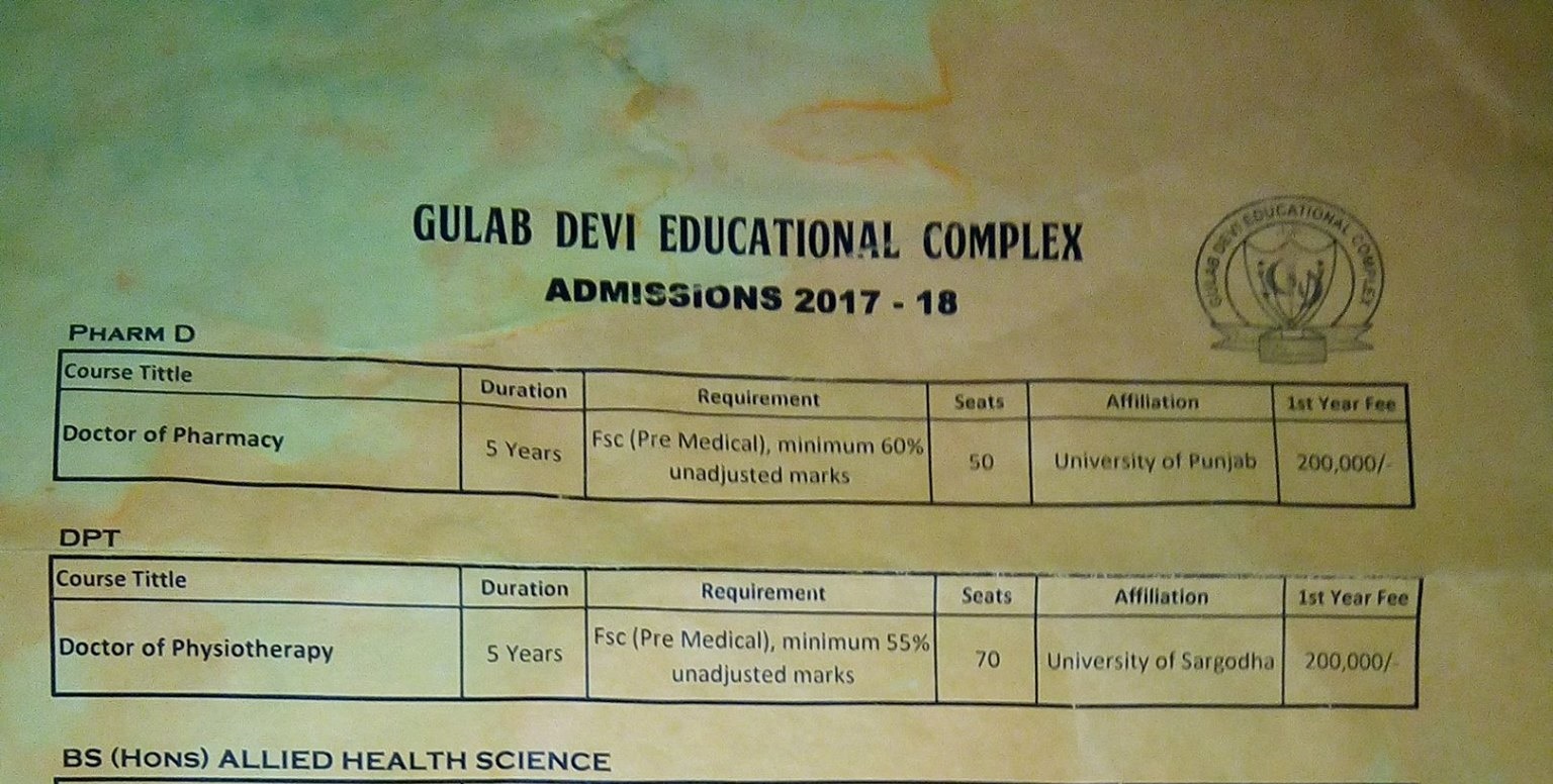 Gulab Devi Educational Complex Admission & Fee Structure 2017 - StudyPK
