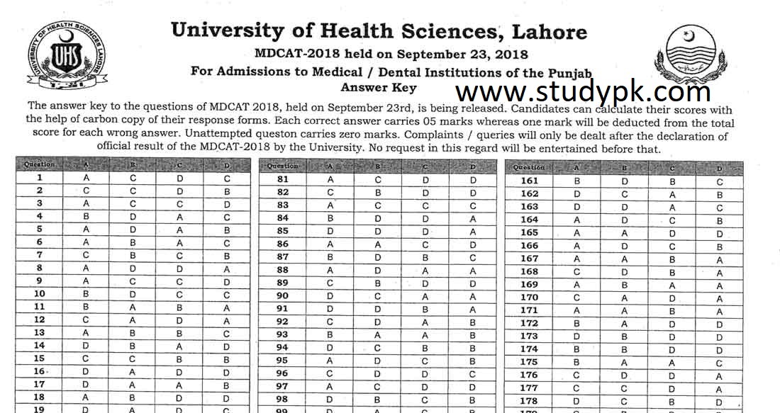 UHS MDCAT Answer Key 2018 www.uhs.edu.pk - StudyPK