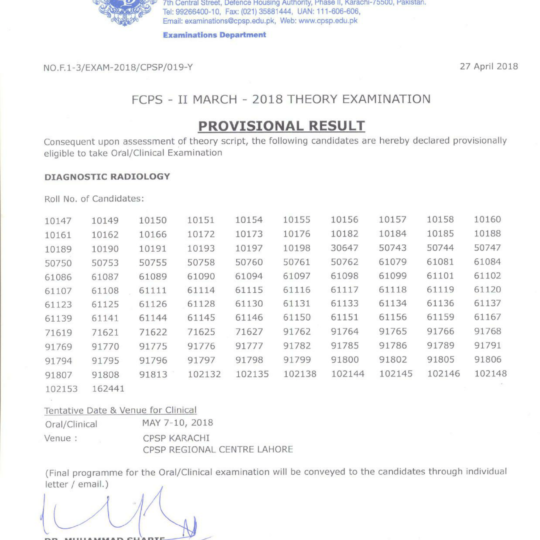 cpsp.edu.pk Archives - StudyPK