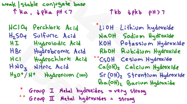 Rana Waqar, Author at StudyPK - Page 2 of 9