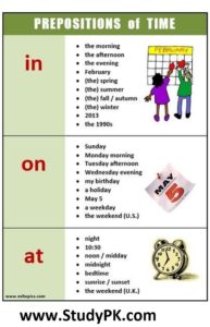 English Grammar: Prepositions of Time - at, in, on - StudyPK
