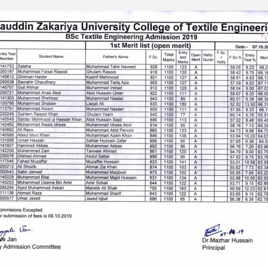 bzu.edu.pk Archives - StudyPK