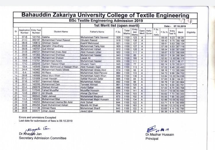 BZU Multan Merit List of Engineering Programs 2019 - StudyPK