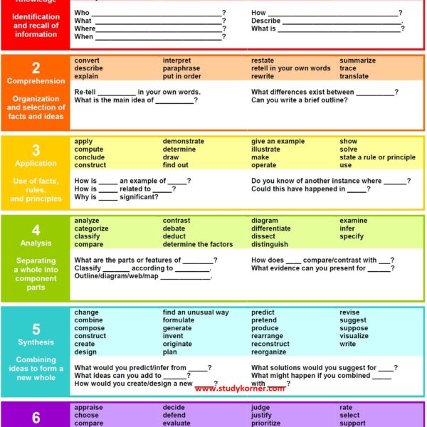 Classroom Archives - StudyPK