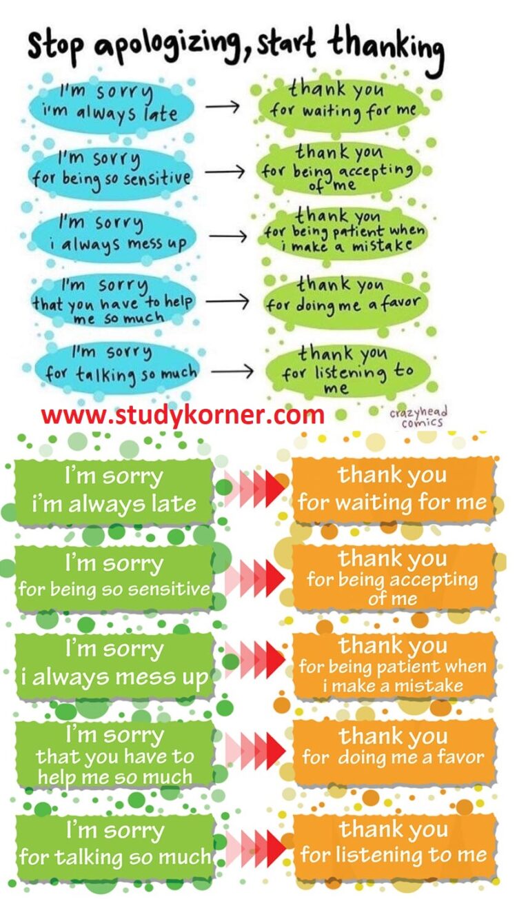 Ways To Stop Saying Sorry Too Much Stop Apologizing for Everything ...