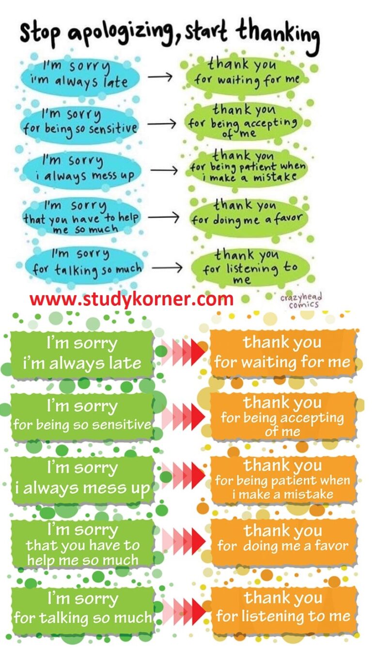 Ways To Stop Saying Sorry Too Much Stop Apologizing for Everything ...