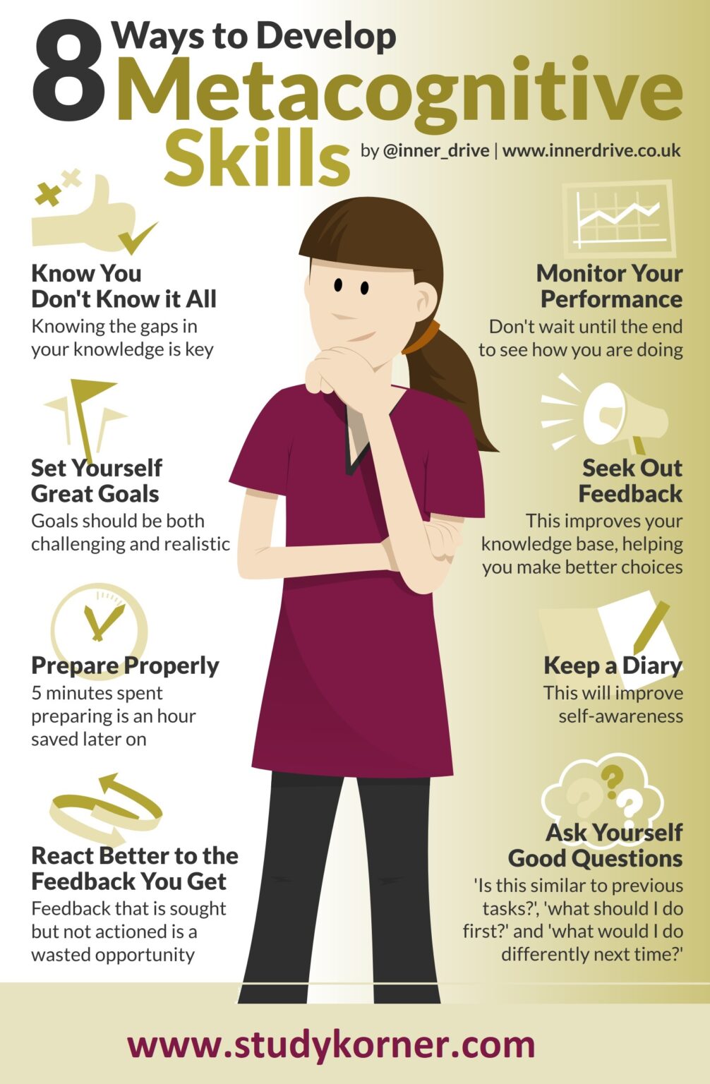 Ways to Develop Critical Thinking and Metacognition Skills - StudyPK