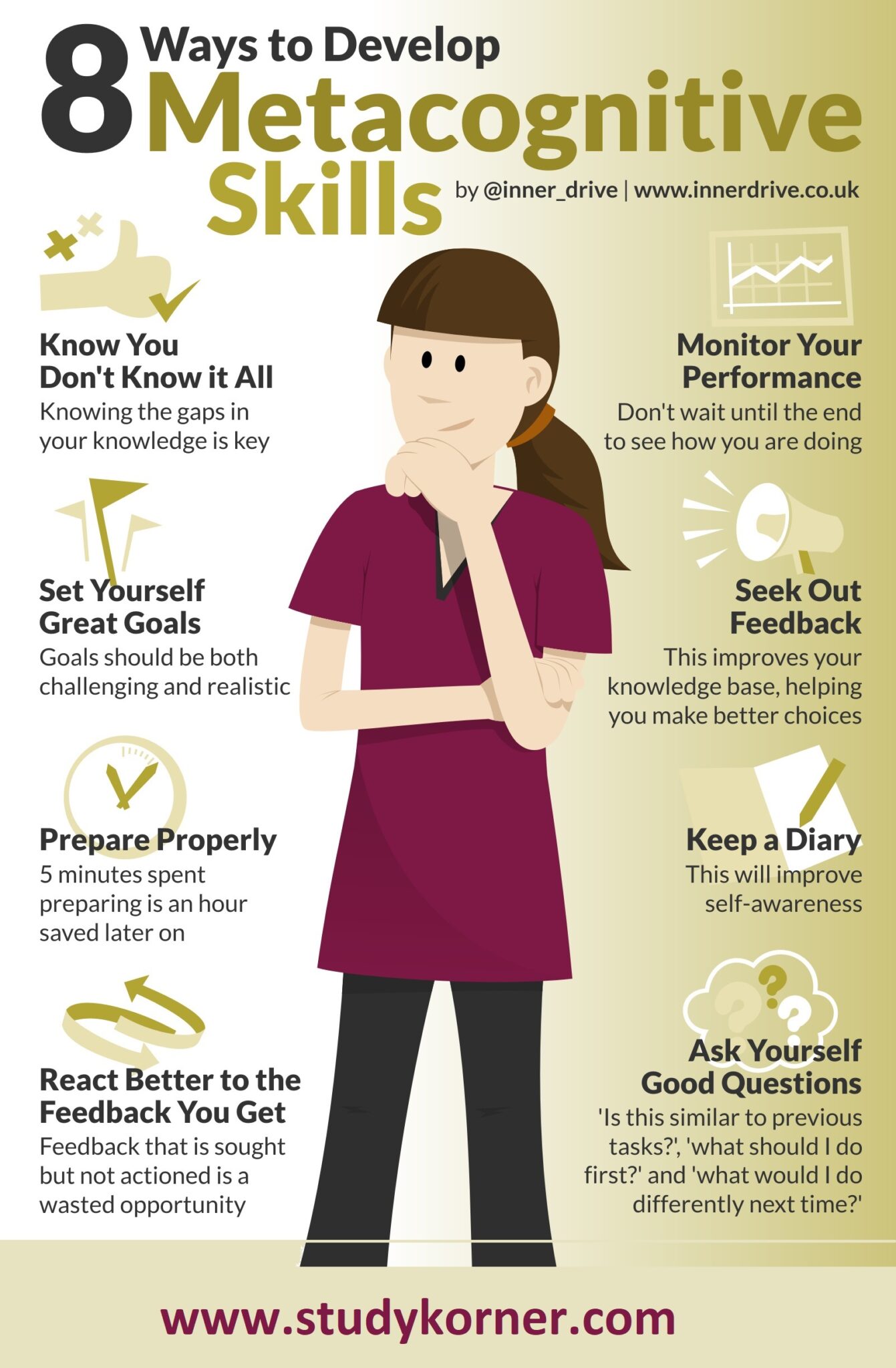 Ways to Develop Critical Thinking and Metacognition Skills - StudyPK