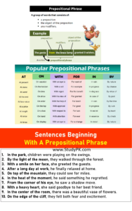 Prepositional Phrases in Opening Paragraphs: Definition, Rules ...