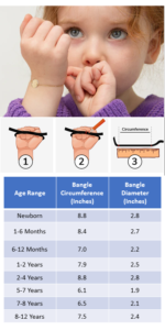 Kids Bangle Size Chart: Finding the Perfect Fit - StudyPK